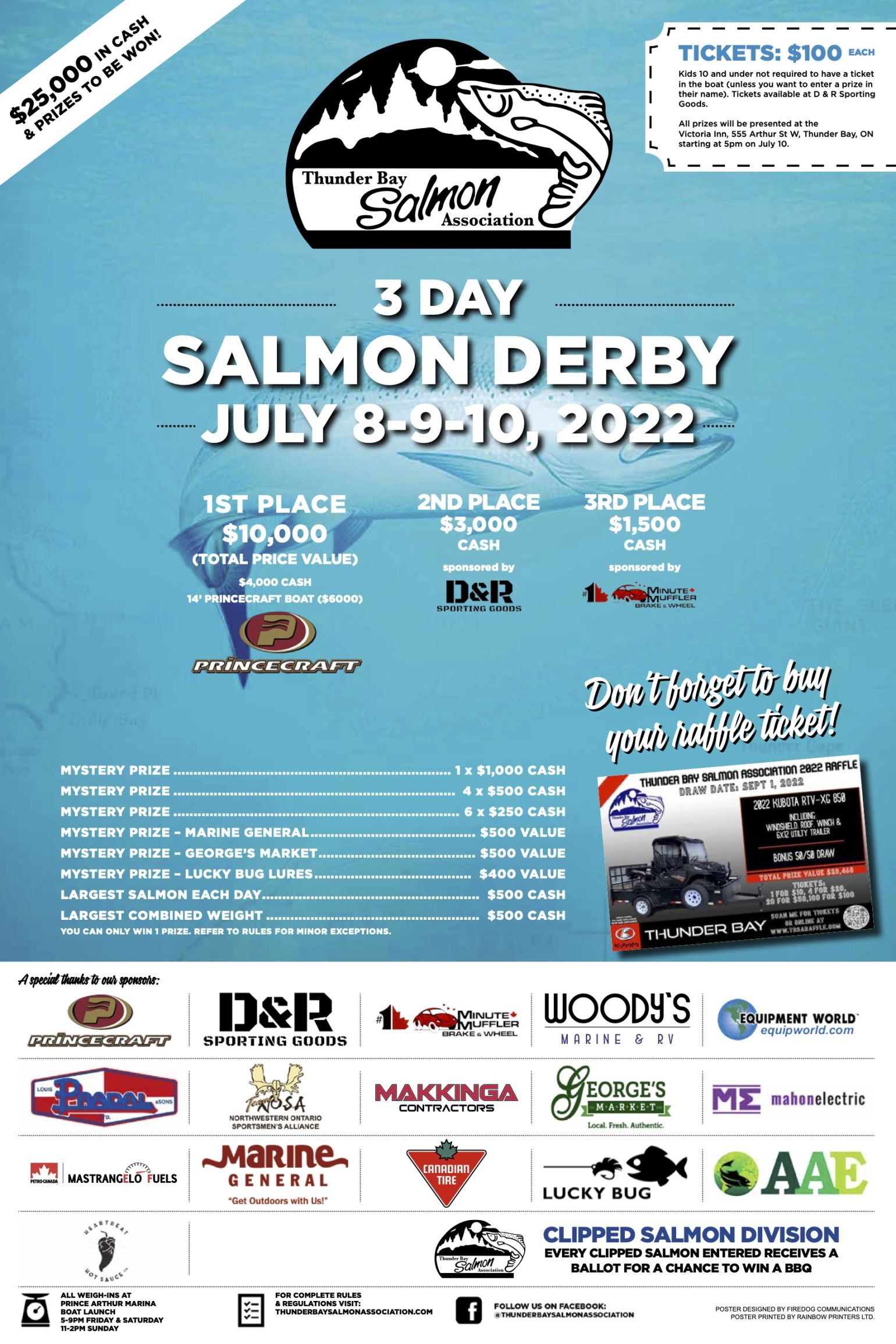 Salmon Derby! - Salmon Association